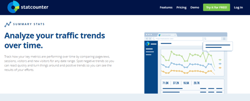 Qué es la tasa de rebote o bounce rate (y cómo mejorarla)